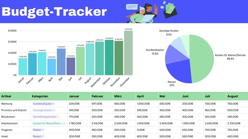 Canva Sheets: Online-Spreadsheet kostenlos erstellen | Canva