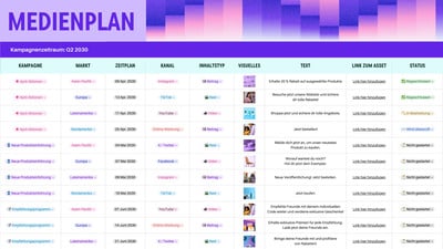 Canva Sheets: Online-Spreadsheet kostenlos erstellen | Canva