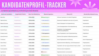 Canva Sheets: Online-Spreadsheet kostenlos erstellen | Canva