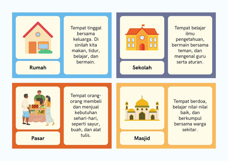 Flashcard | Desain, Cetak & Bagikan dengan Canva