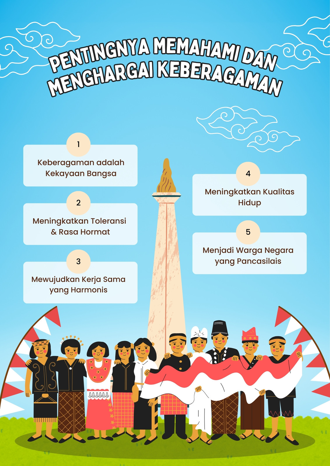 Gratis desain contoh ppkn - Canva