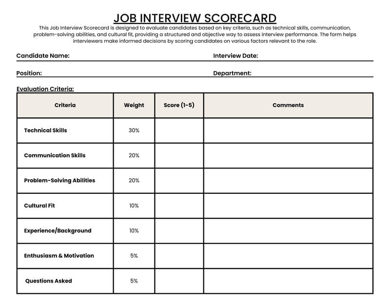 Free job interview design collection | Canva