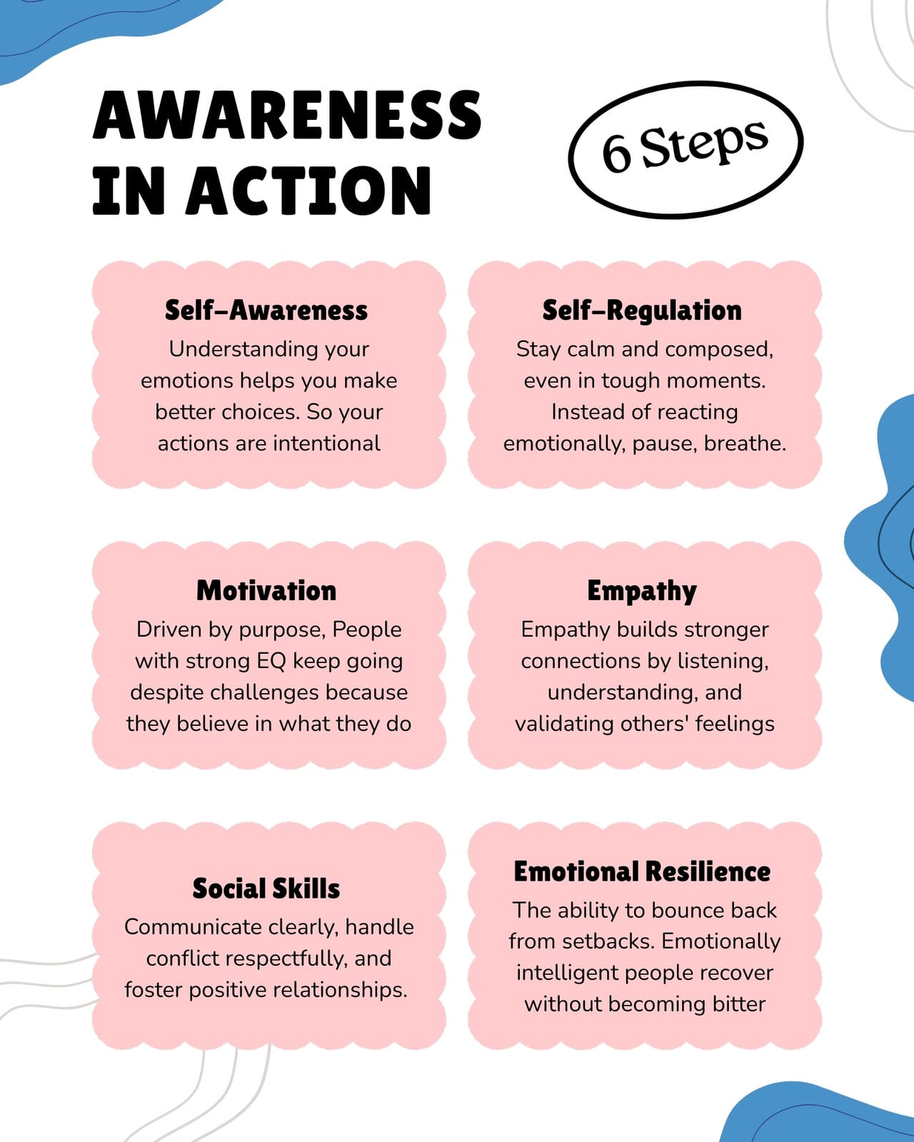Free and customizable awareness templates