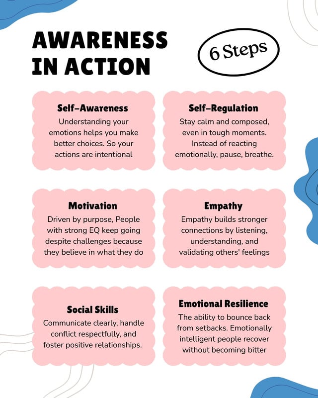 Free and customizable awareness templates