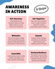 Free and customizable awareness templates