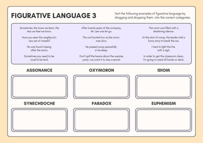 Figurative Language Oxymoron