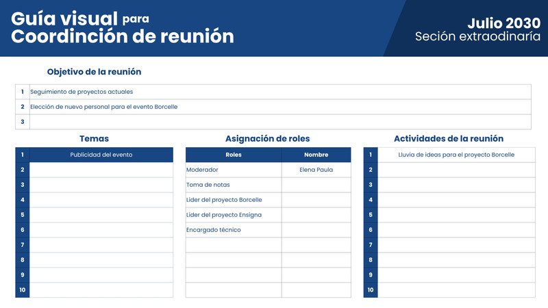 Tablero virtual en línea gratuito para colaborar en tiempo real | Canva