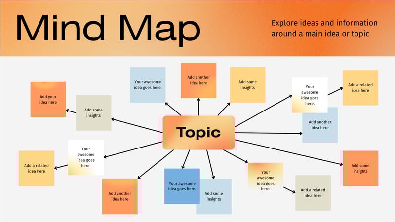 Draw: Free Online Drawing Tool | Canva