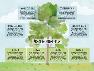 Crear gráficos personalizados online en minutos | Canva