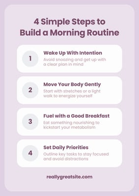 Free and customizable step by step templates