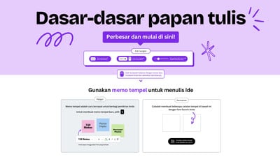 Diagram Alir: Membuat Diagram Alur Online, Gratis | Canva