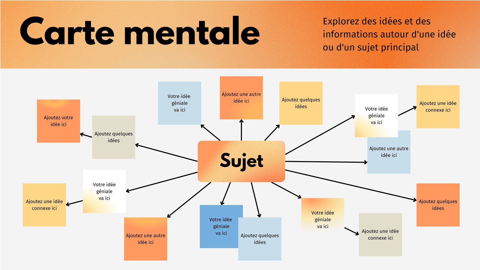Créateur de logigramme en ligne & gratuit - Canva