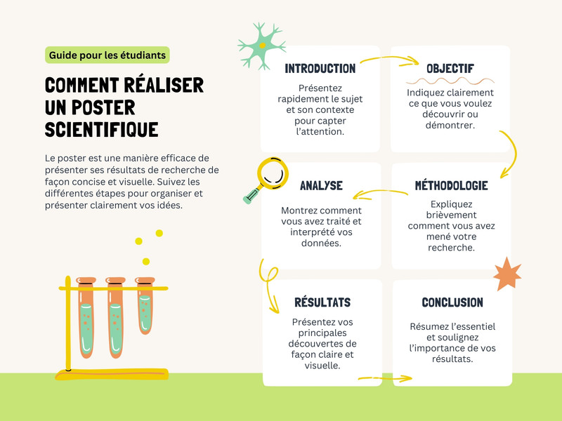 SVT : modèles gratuits à personnaliser | Canva