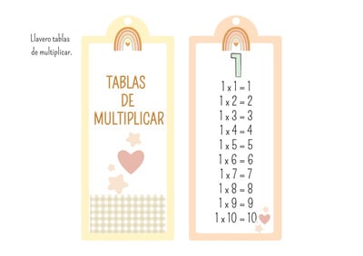 Plantillas de tablas de multiplicar - Gratis y editables | Canva