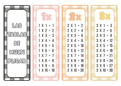Plantillas de tablas de multiplicar - Gratis y editables | Canva